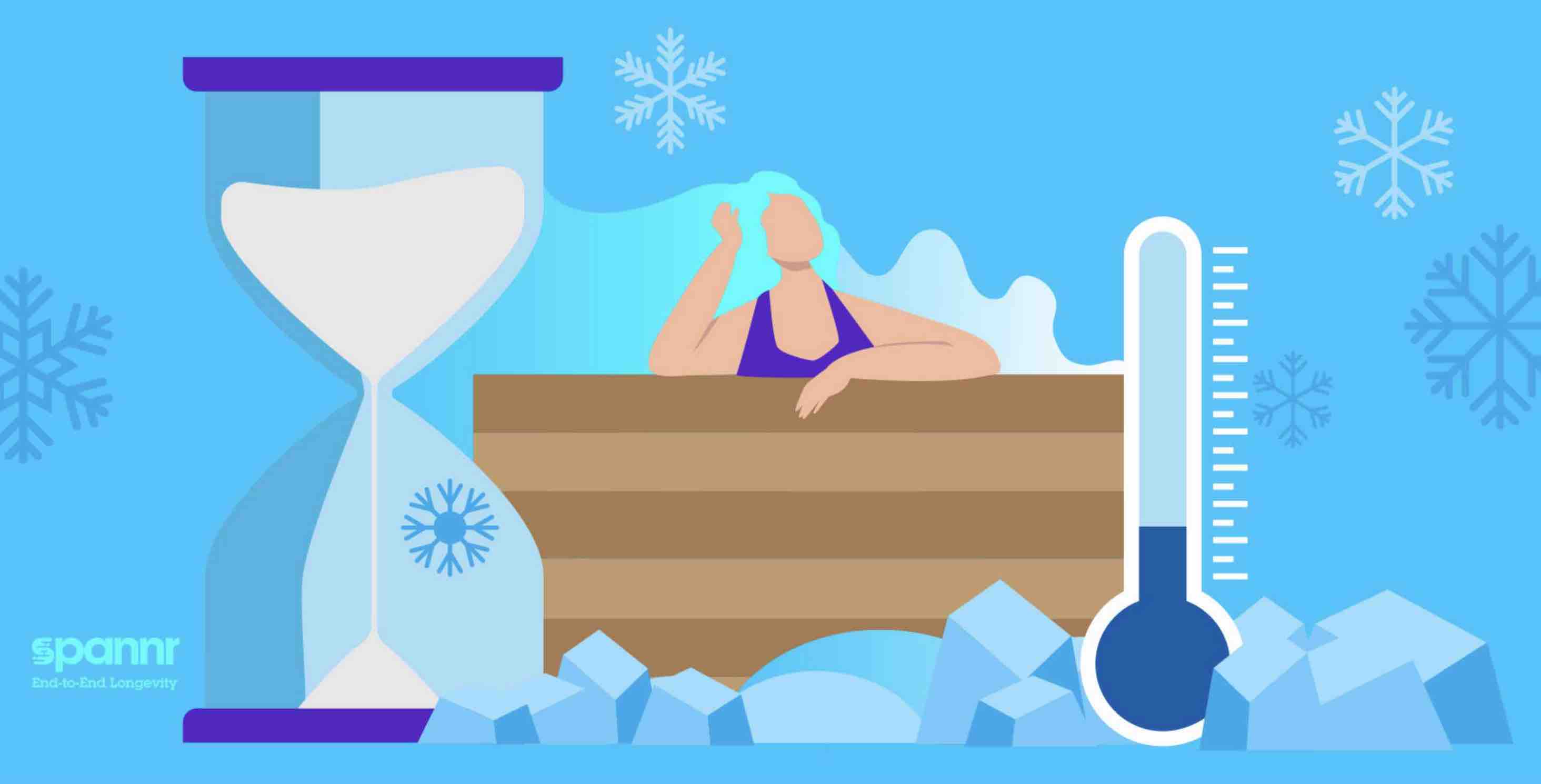 Ice and Cold Water Therapy For Health